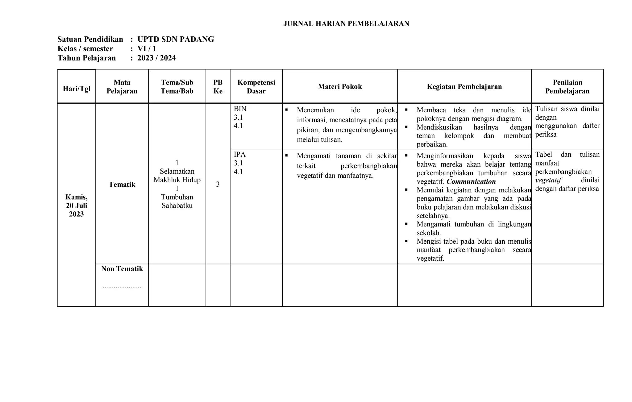 Jurnal Kls 6 Tema 1 Pdf