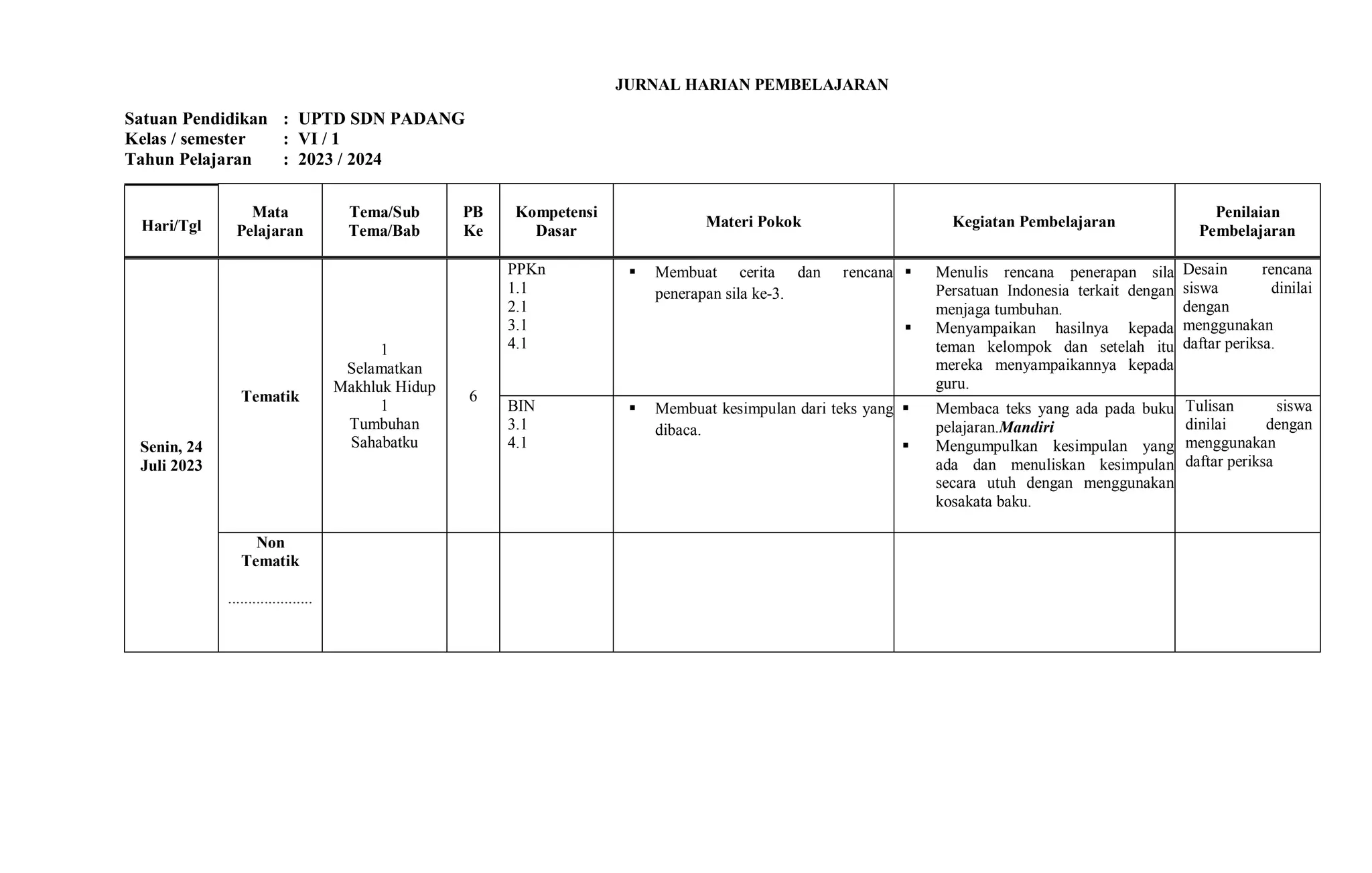 Jurnal Kls 6 Tema 1 Pdf