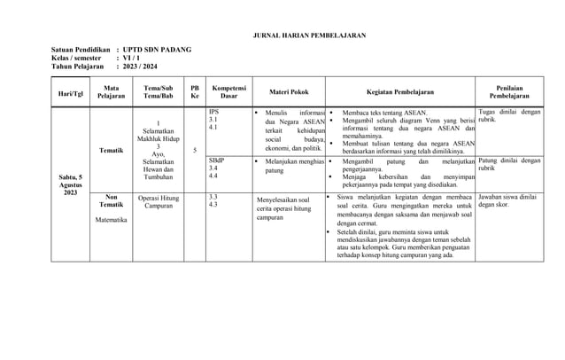 Jurnal Kls 6 Tema 1 Pdf