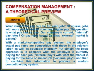 Jurnal kompensasi yulius effrain | PPTX