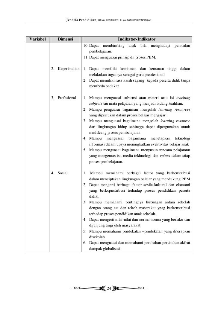 Contoh Jurnal Lengkap - Download Contoh Lengkap Gratis ️