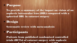 Aspheric vs Spheric IOL | PPT