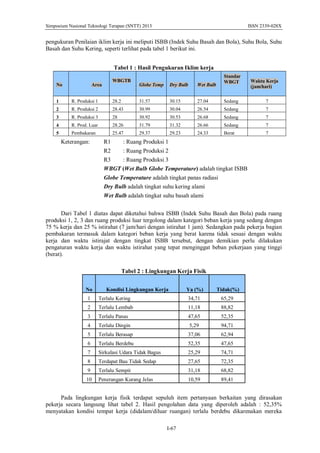 Jurnal lingkungan kerja dan gangguan kesehatan | PDF