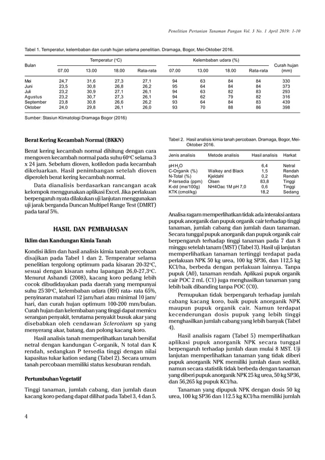 Jack Bean (Canavalia ensiformis L) | PDF