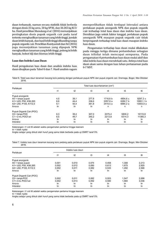 Jack Bean (Canavalia ensiformis L) | PDF