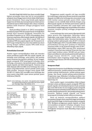 Jack Bean (Canavalia ensiformis L) | PDF