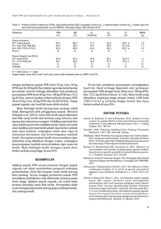 Jack Bean (Canavalia ensiformis L) | PDF