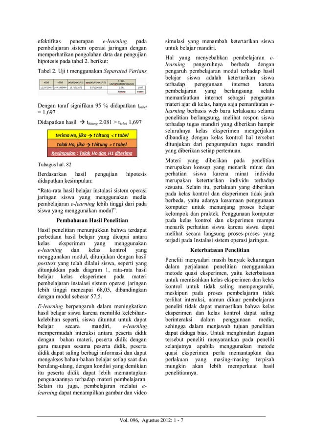 Jurnal m.sutan sholahuddin | PDF