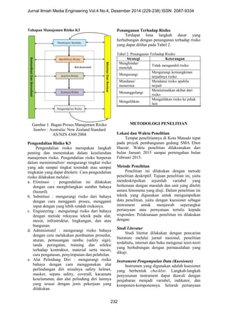 Jurnal Manajemen Risiko | PDF