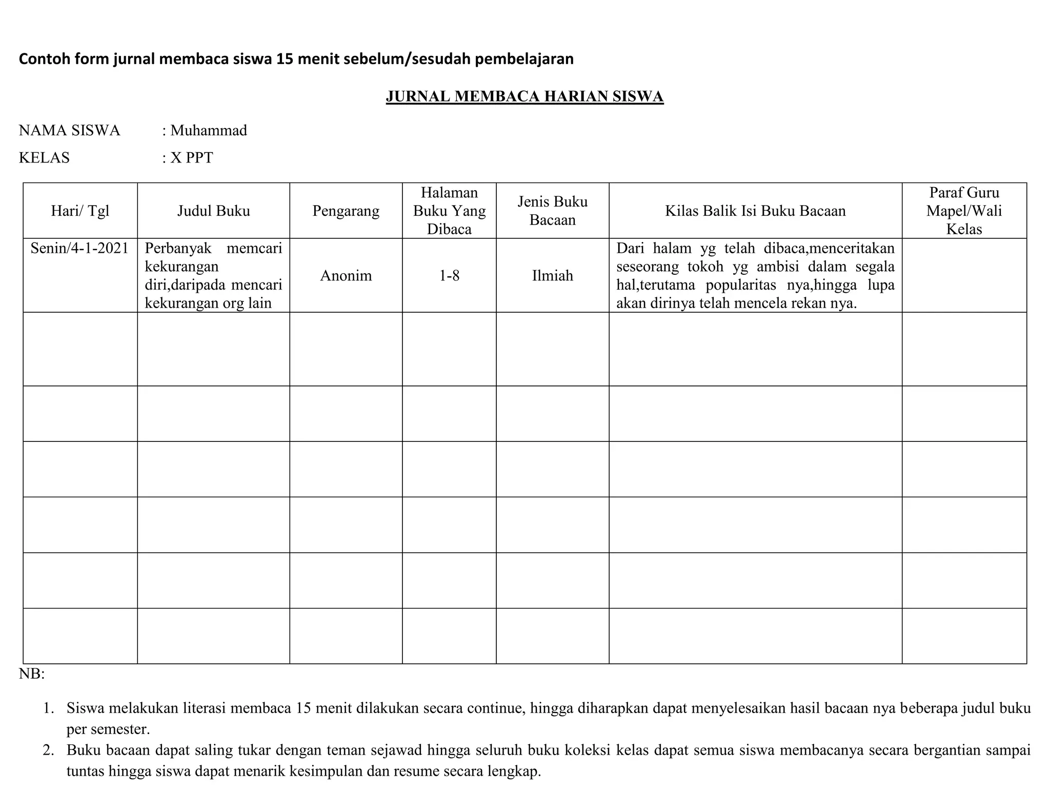 JURNAL MEMBACA HARIAN SISWA SMKN 1 KARANG BARU | DOCX