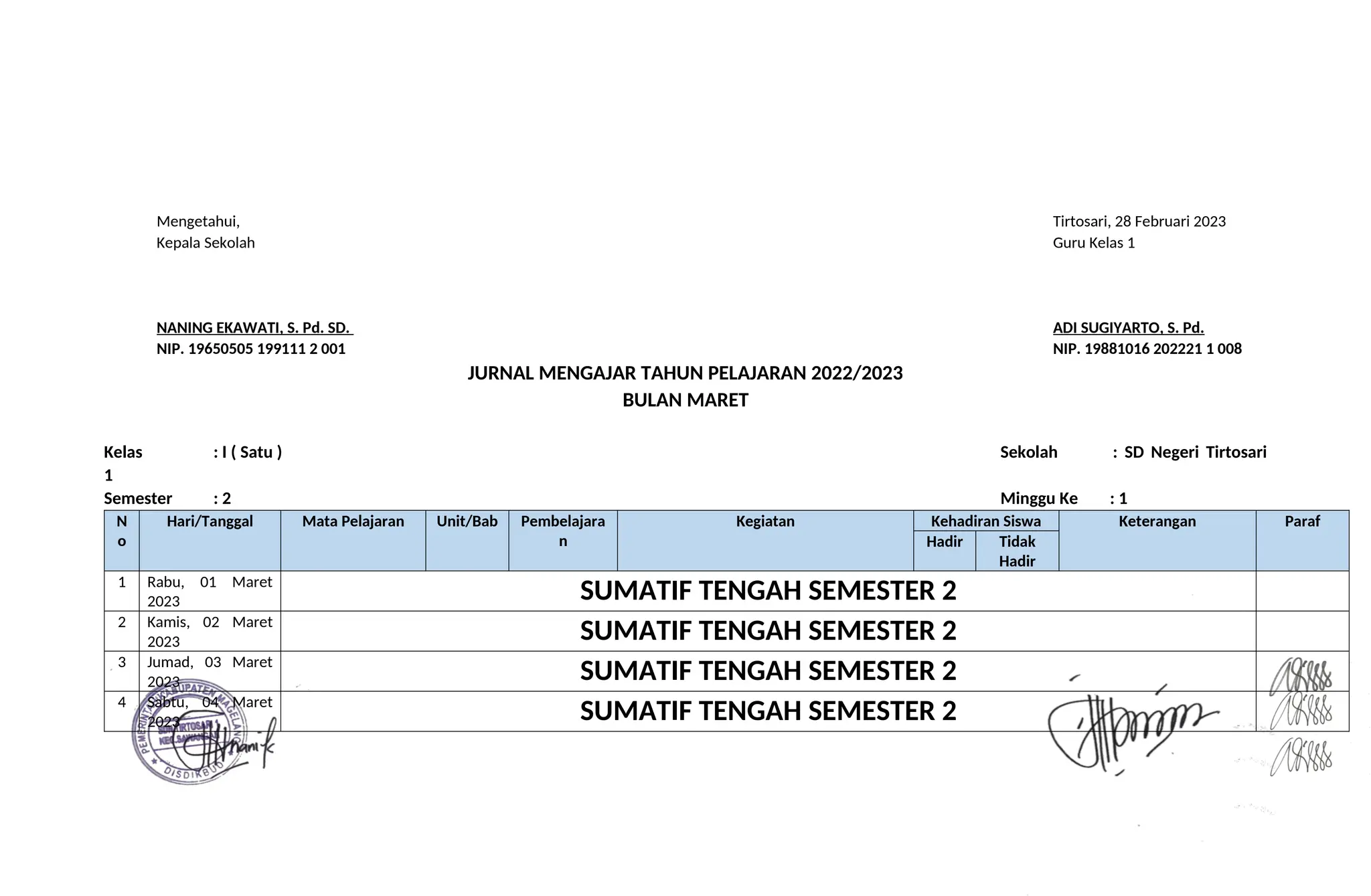 JURNAL MENGAJAR HARIAN GURU SEDERHANA DAN SIMPLE | DOCX
