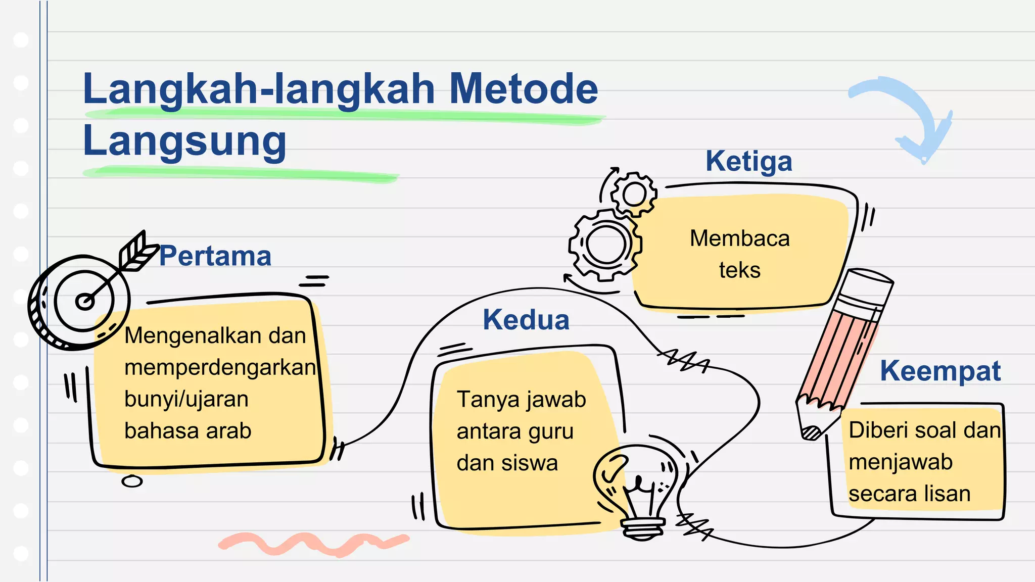 jurnal metode.pptx