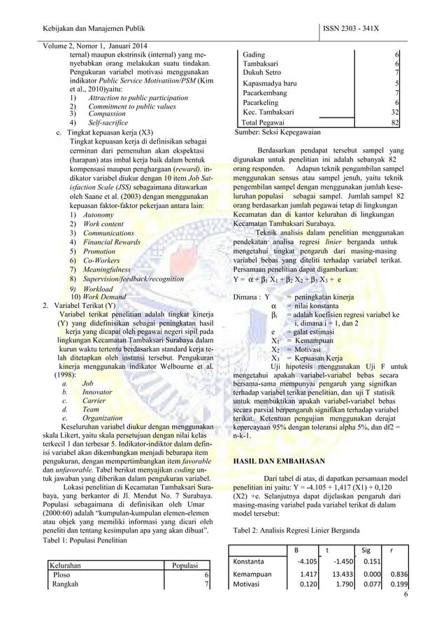 Jurnal msdm | PDF