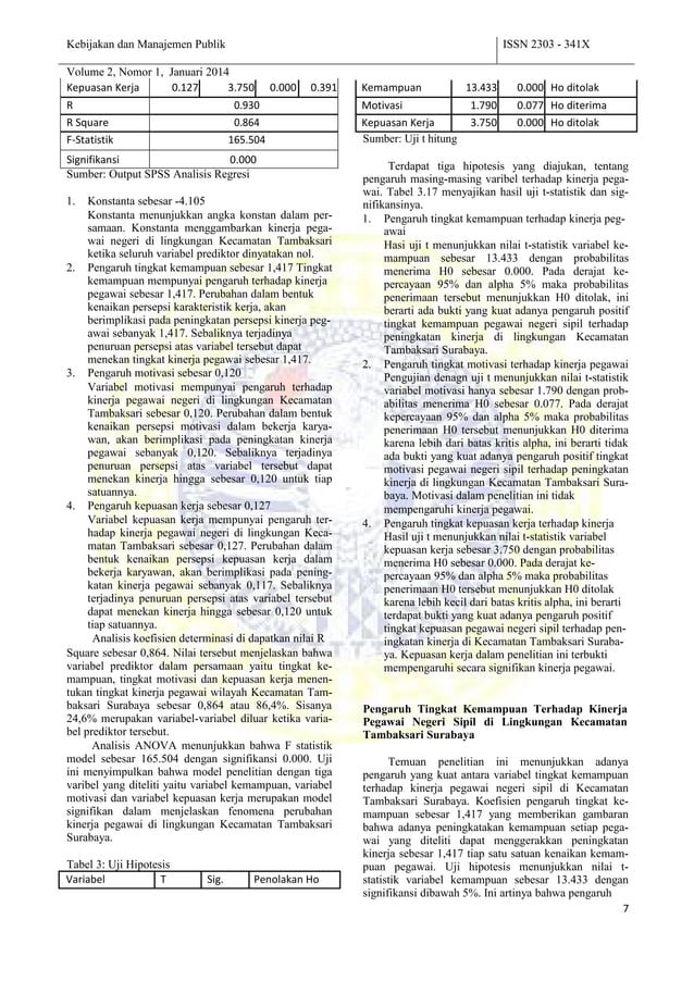 Jurnal msdm | PDF