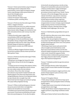 Jurnal muslim negarawan | PDF