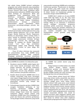 Jurnal muslim negarawan | PDF