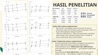Jurnal NPM - ASTI.pptx bbjh | PPTX