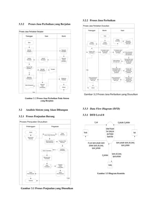 Jurnal pa aplikasi penjualan suku cadang dan jasa perbaikan sepeda motor | PDF