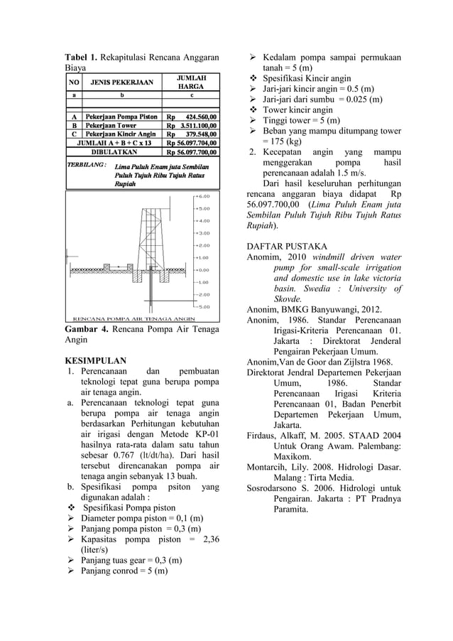 pompa air tenaga angin | PDF