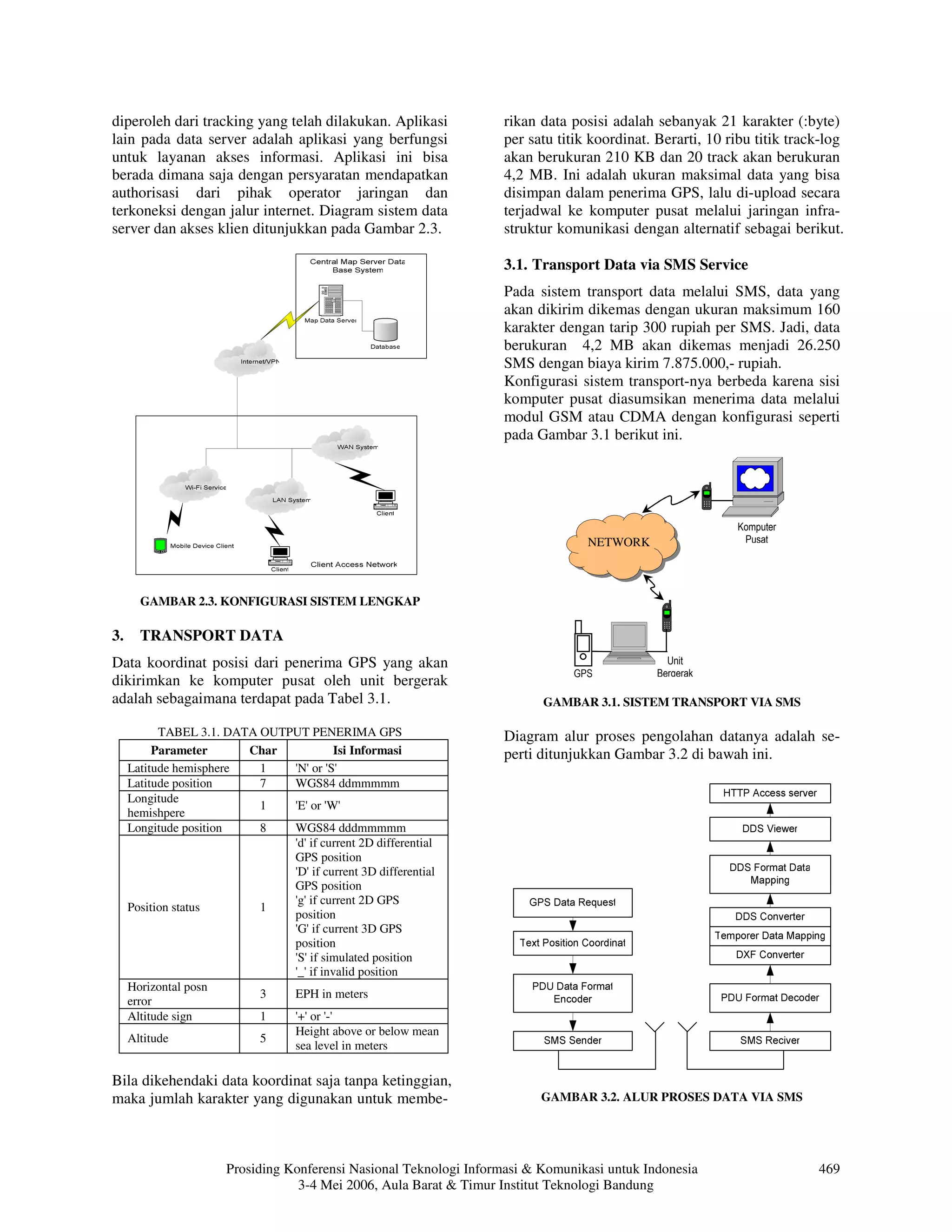[Jurnal] pemanfaatan gps untuk pemetaan dengan koordinasi 3 g | PDF