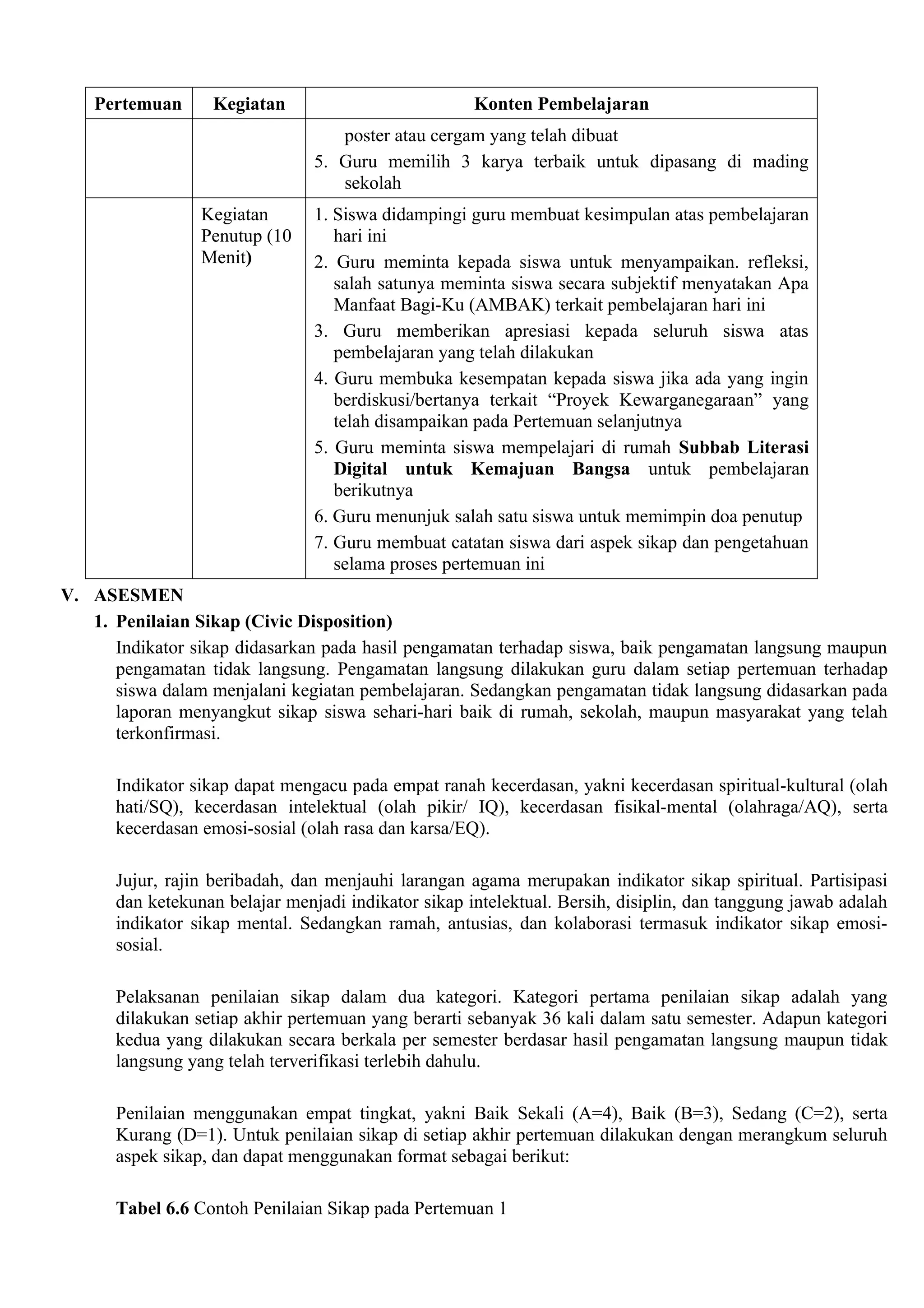 Jurnal Pembelajaran 1 (Modul PPA Umum) Diferensiasi (1).docx