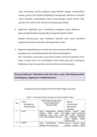 Jurnal Pembelajaran 3 (Modul PP ABK) - Keberagaman LOLOS VALIDASI (1).docx