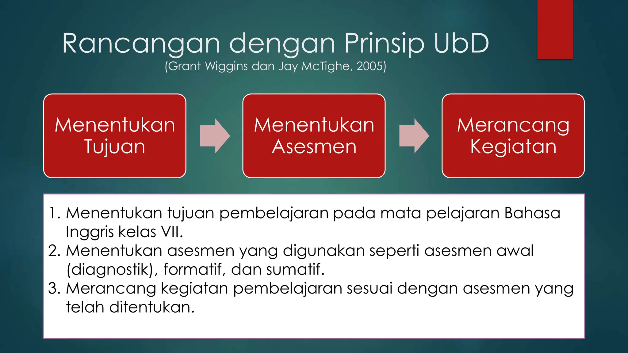 jurnal aksi nyata dengan prinsip UbD.pdf