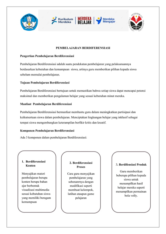 JURNAL PEMBELAJARANKU - ERNI SIHITE, S.Pd.docx