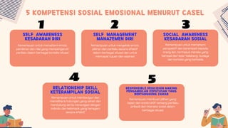 JURNAL PEMBELAJARAN SOSIAL DAN EMOSIONAL ( PSE ).pdf