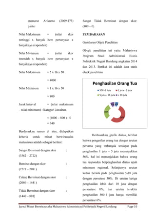 Jurnal Penelitian Minat Berwirausaha Mahasiswa Administrasi Polban angkatan 2013 & 2014 | PDF