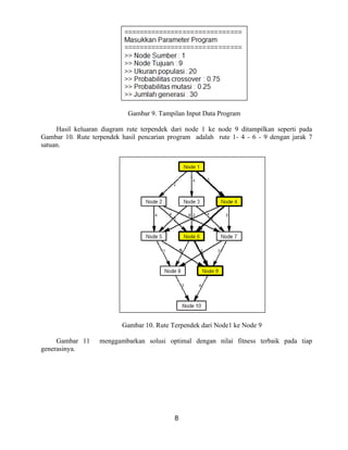 ANALISIS PENCARIAN RUTE TERPENDEK PADA JARINGAN KOMPUTER DENGAN ...