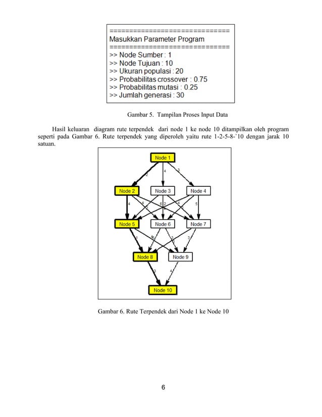 ANALISIS PENCARIAN RUTE TERPENDEK PADA JARINGAN KOMPUTER DENGAN ...