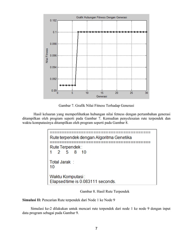 ANALISIS PENCARIAN RUTE TERPENDEK PADA JARINGAN KOMPUTER DENGAN ...