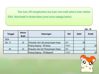 Akuntansi Jurnal penjualan | PPTX