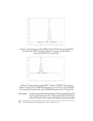 Jurnal penngunaan hplc 2 copy | PDF