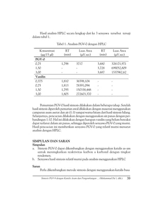 Jurnal penngunaan hplc 2 copy | PDF