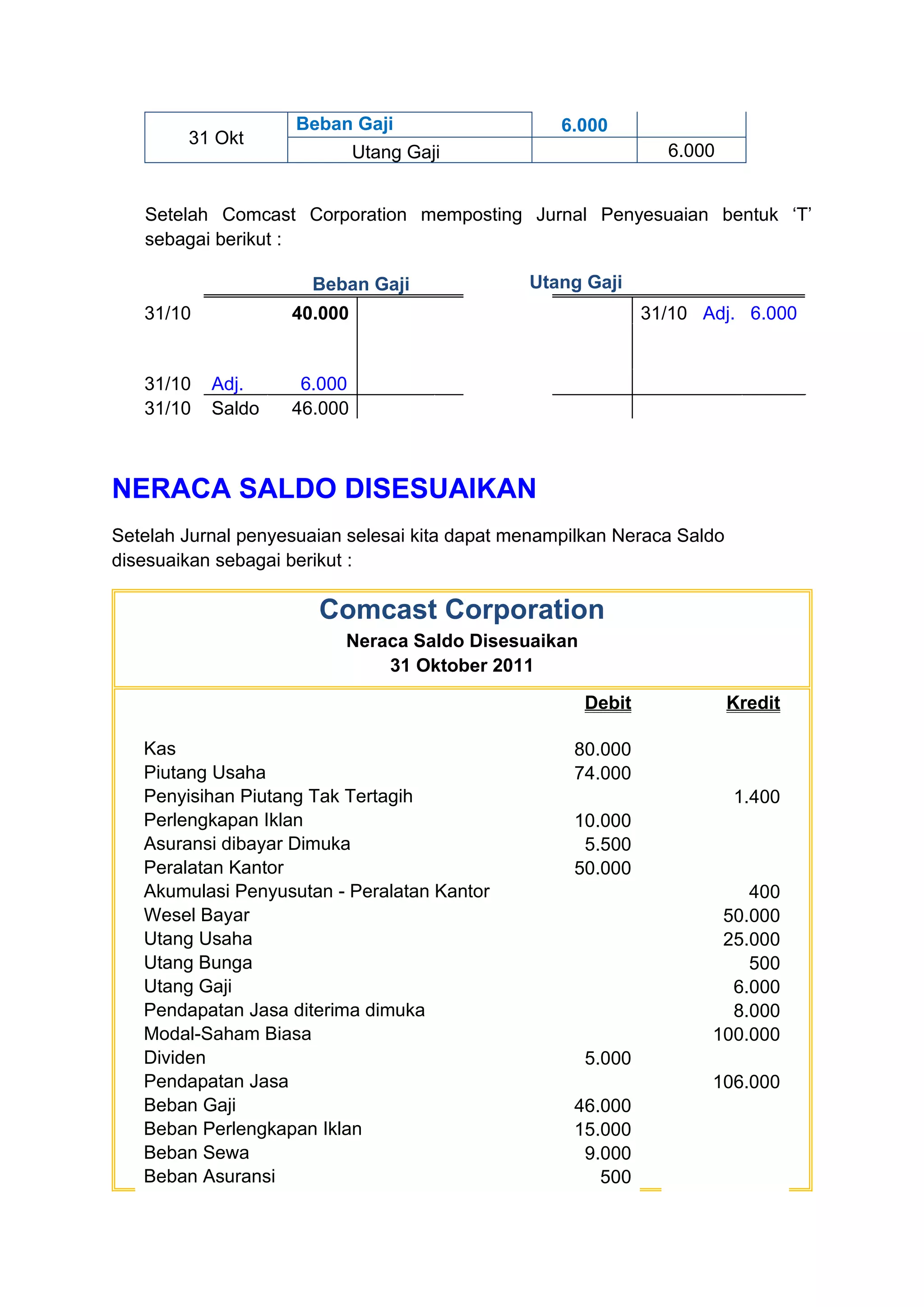 JURNAL PENYESUAIAN, NERACA SALDO, NERACA LAJUR, JURNAL PENUTUP, NERACA ...