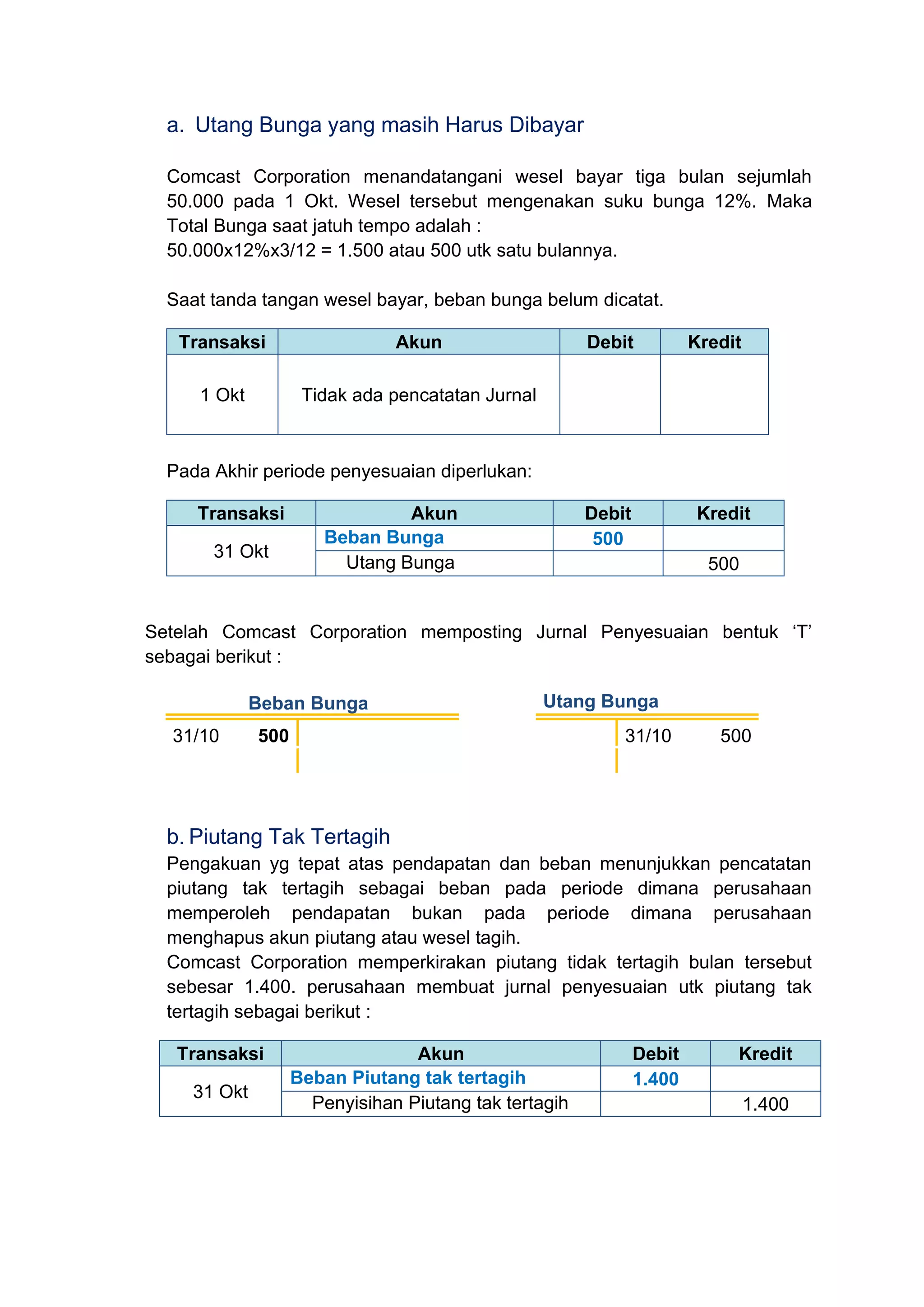 JURNAL PENYESUAIAN, NERACA SALDO, NERACA LAJUR, JURNAL PENUTUP, NERACA ...