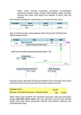 JURNAL PENYESUAIAN, NERACA SALDO, NERACA LAJUR, JURNAL PENUTUP, NERACA ...