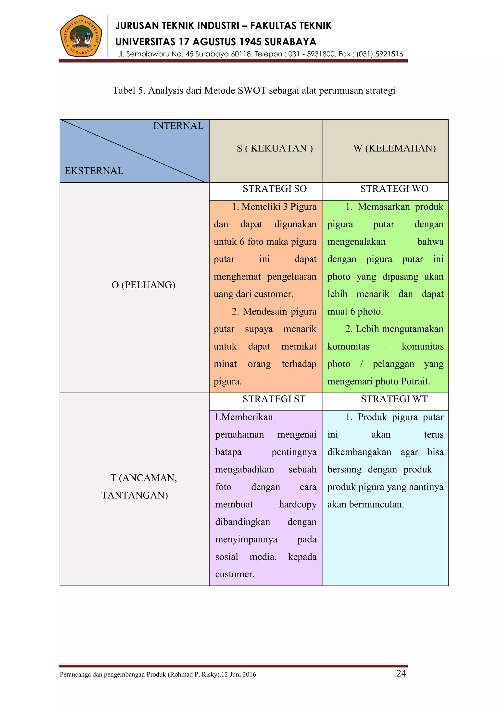 Jurnal peracangan dan pengembangan produk pigura putar dengan ...