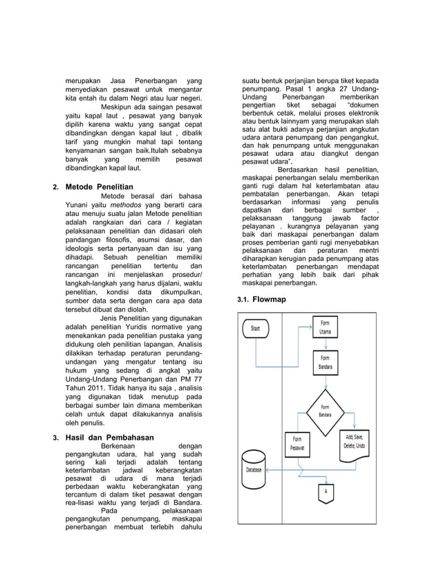 Jurnal perancangan database maskapai penerbangan menggunakan microsoft ...