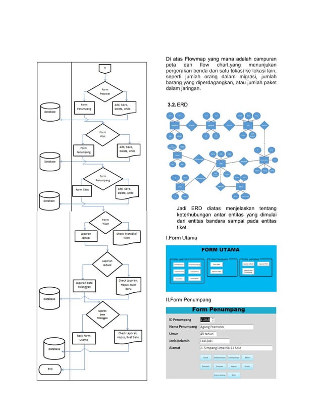 Jurnal perancangan database maskapai penerbangan menggunakan microsoft ...