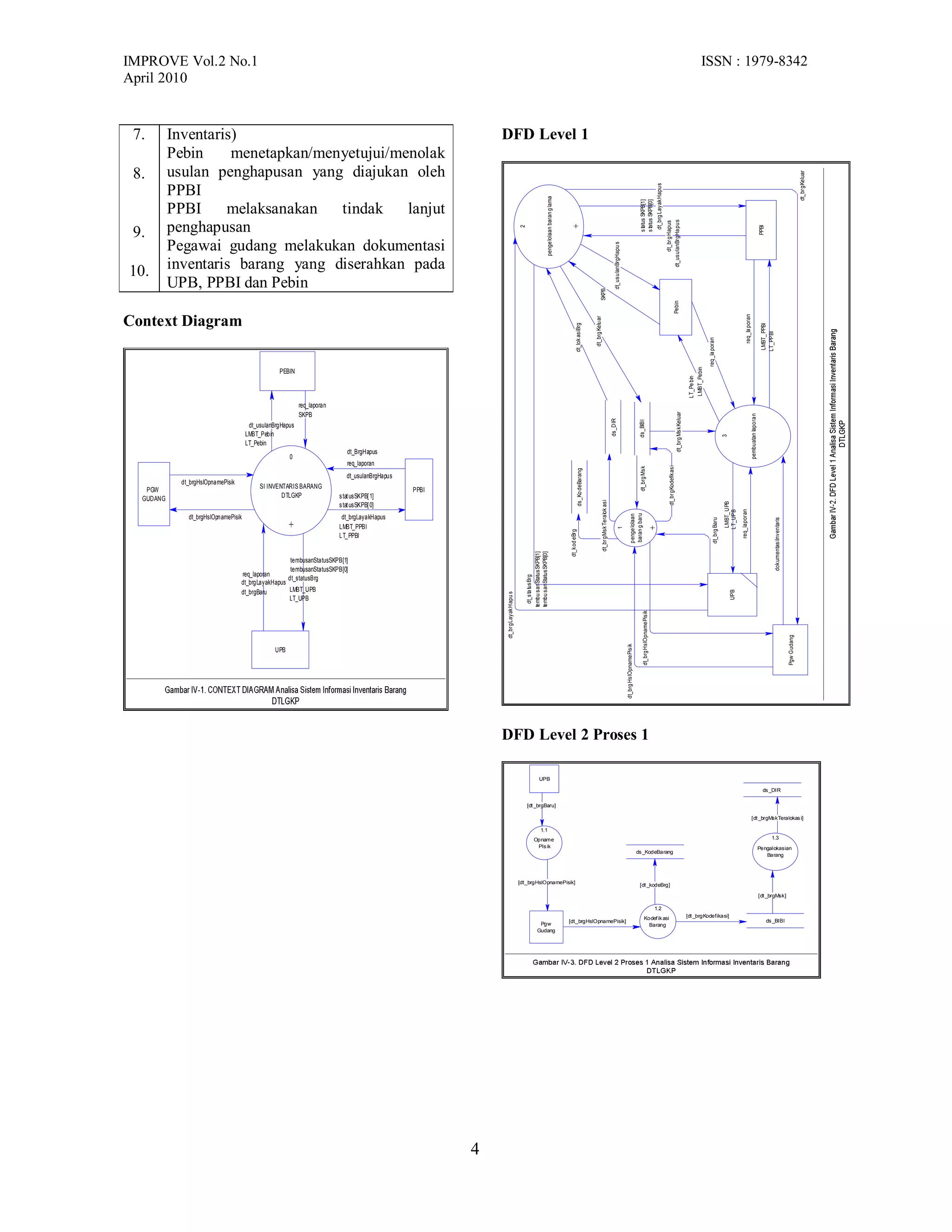 Perancangan Sistem Informasi Inventaris Barang (Studi Kasus Direktorat Tata Lingkungan Geologi ...
