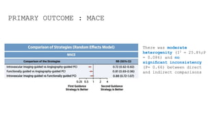 Jurnal Reading physiology versus imaging | PPTX