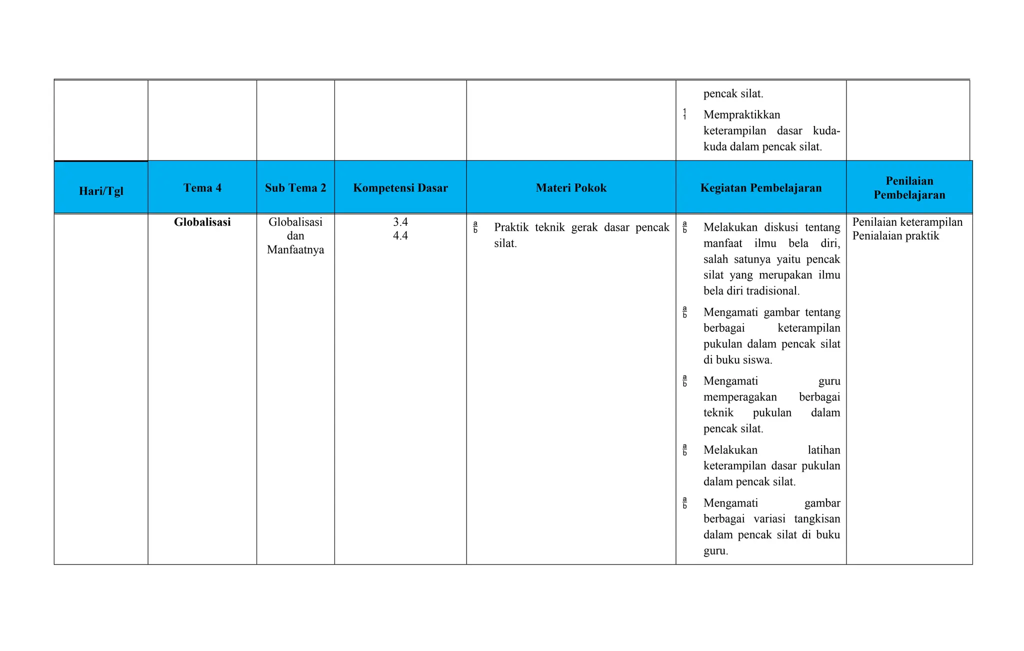 Jurnal PJOK Kelas 6 semester 1 ( datadikdasmen.com).docx