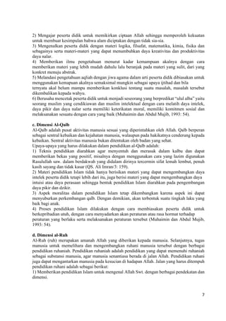 Hakikat Manusia dan Implikasinya Terhadap Pendidikan- Universitas Jambi | PDF