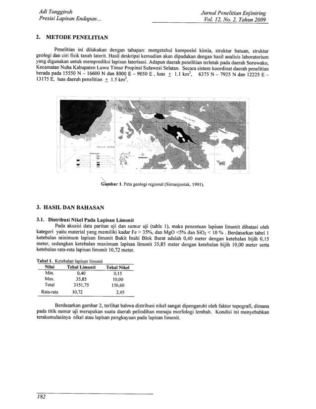 Jurnal presisi lapisan endapan nikel laterit berdasarkan model geokimia batuan ultramafik daerah ...
