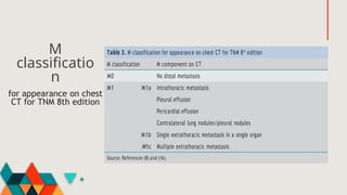 The new 8th TNM staging system of lung cancer | PPTX