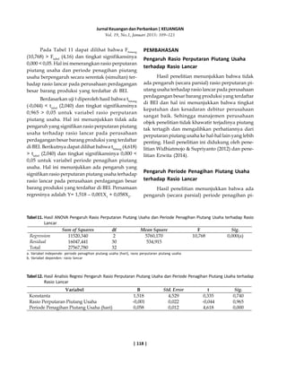 Jurnal rasio perputaran dan periode penagihan pitang usaha terhadap ...