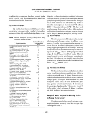 Jurnal rasio perputaran dan periode penagihan pitang usaha terhadap ...